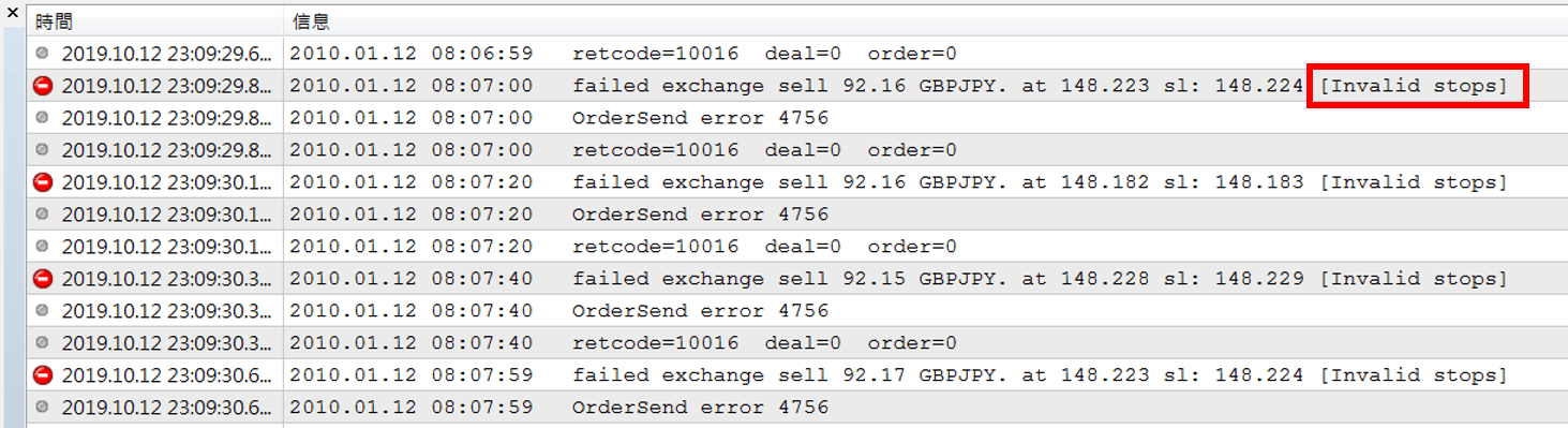 MT4/MT5程式交易EA回測常出現的錯誤訊息 - Abby Queen 艾比女王宇宙